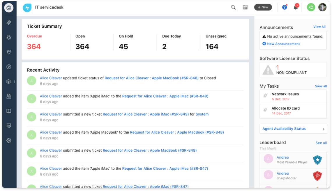 Spiceworks Alternative | Freshservice vs Spiceworks | Freshworks