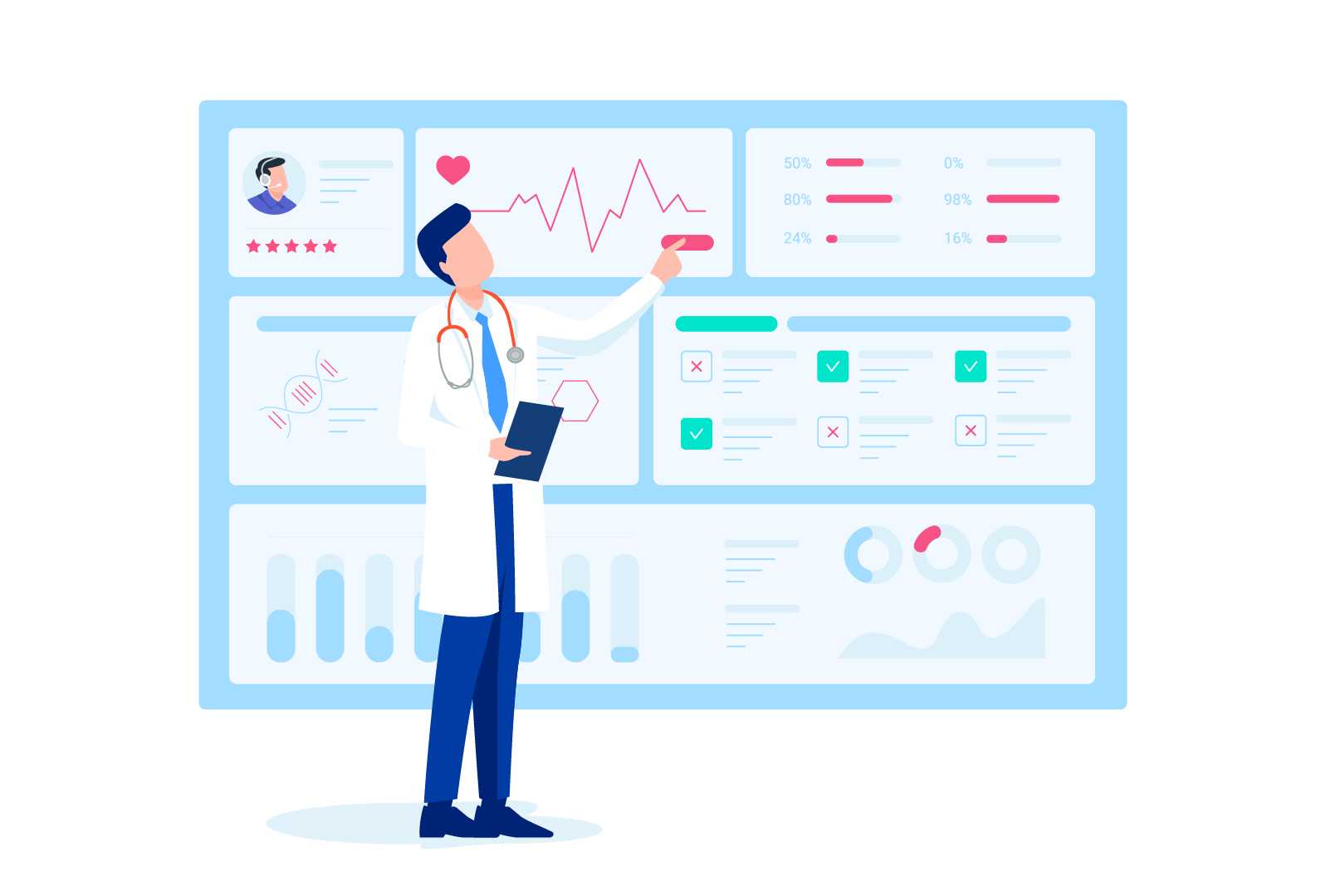 ITSM for Healthcare |Try Freshservice by Freshworks