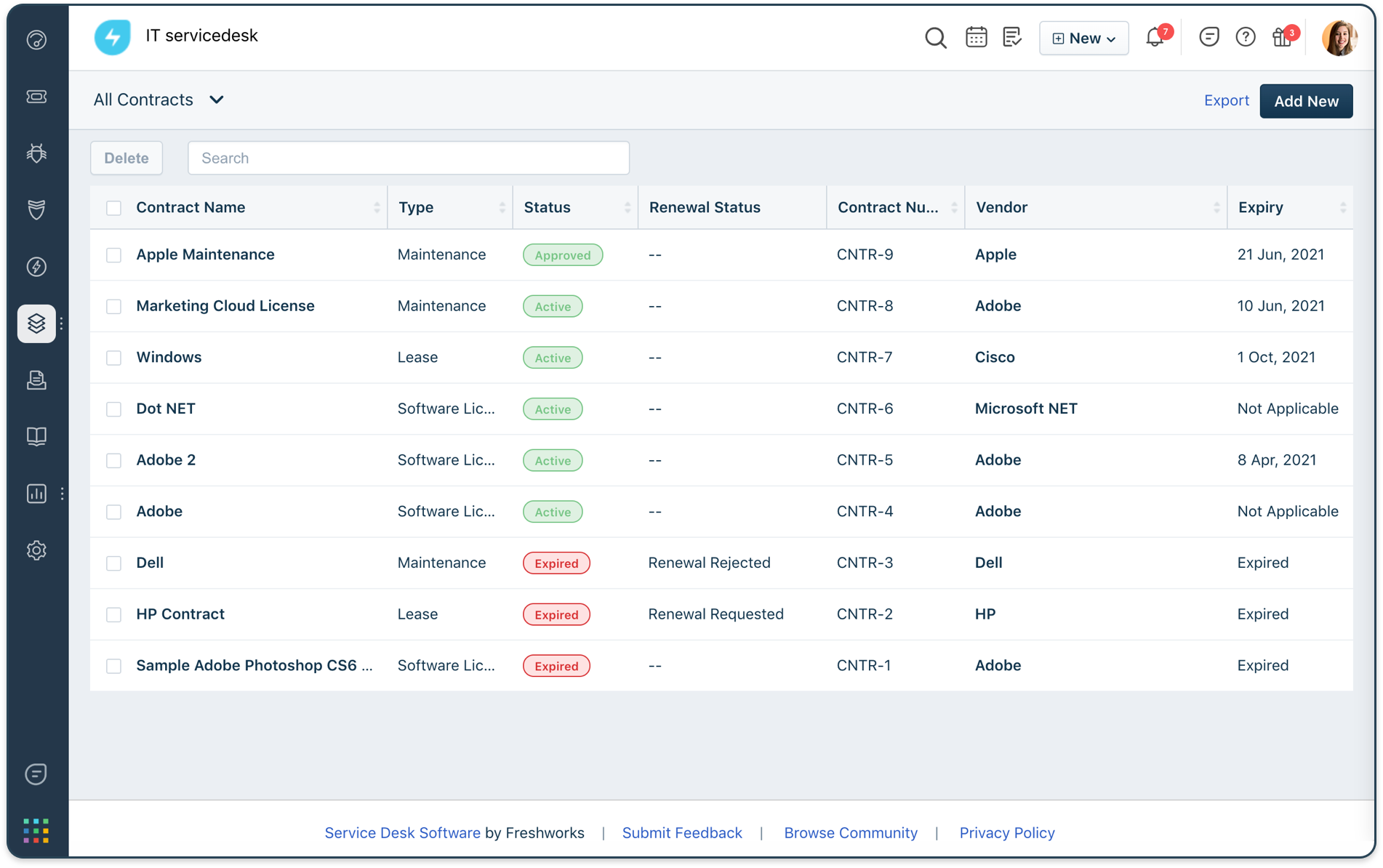 Sysaid Alternative | Freshservice vs Sysaid | Freshworks