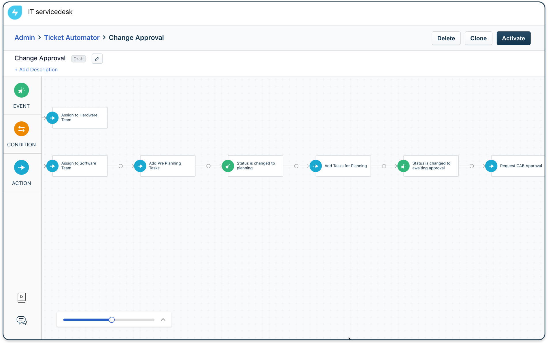 Best IT Change Management Software - Freshservice
