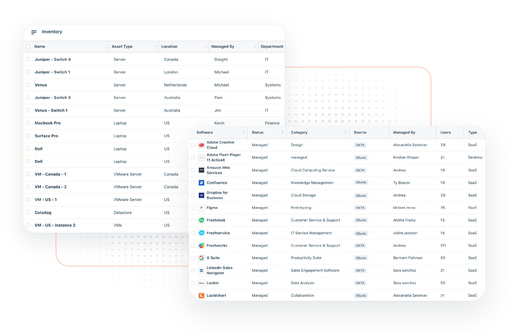 Freshwork ITSM