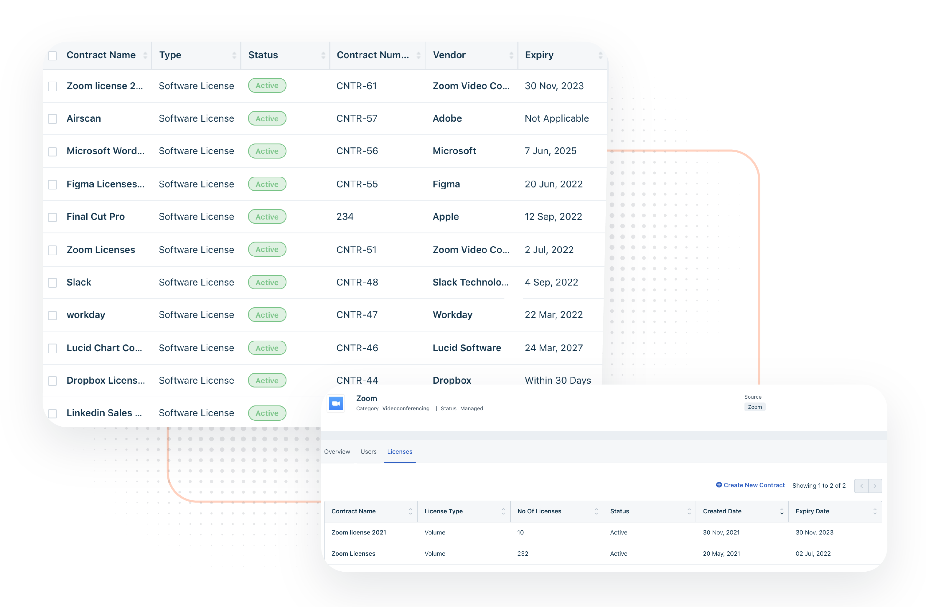 Contract Management Software | ITSM Software | Try Freshservice