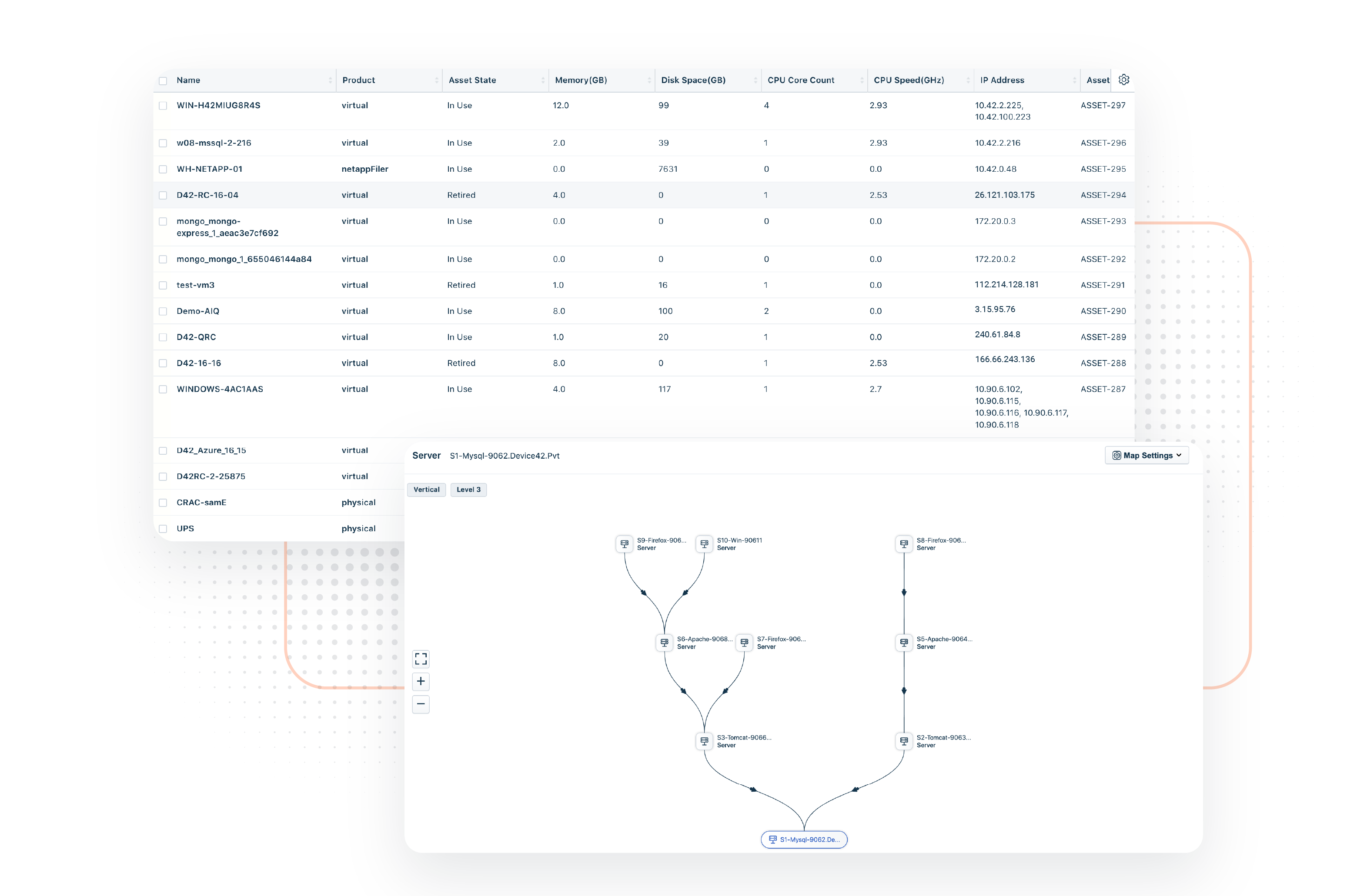 ITIL Configuration Management Database | CMDB Software