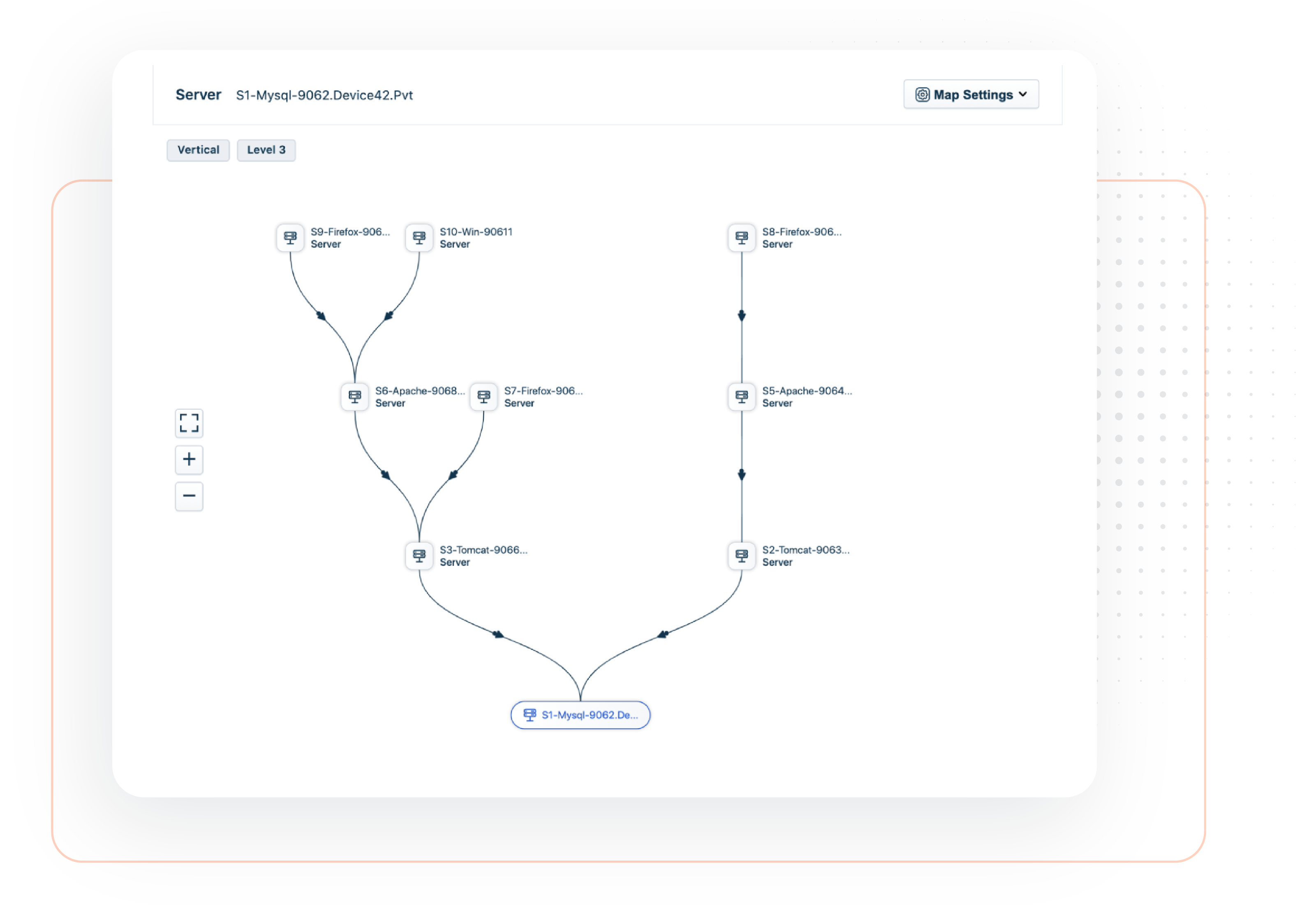 Device42 Integration | Sign Up for Freshservice ITSM Software