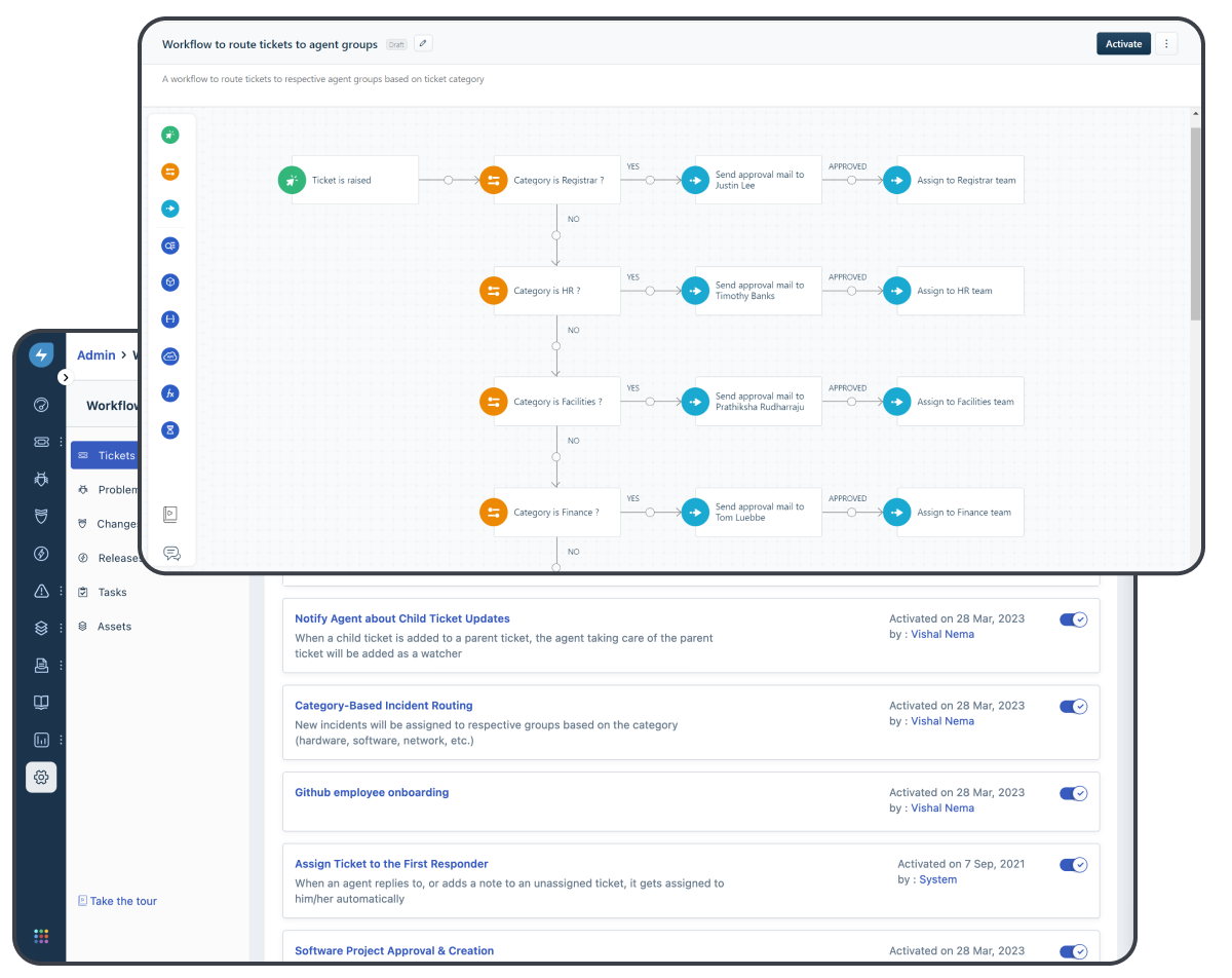 ITSM for Higher Education - Freshservice | Freshworks